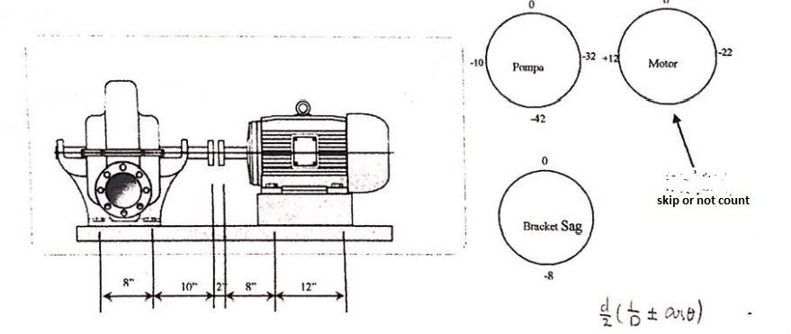 Solved motor and pump installation shown in the figure | Chegg.com
