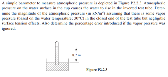 Solved A simple barometer to measure atmospheric pressure is | Chegg.com