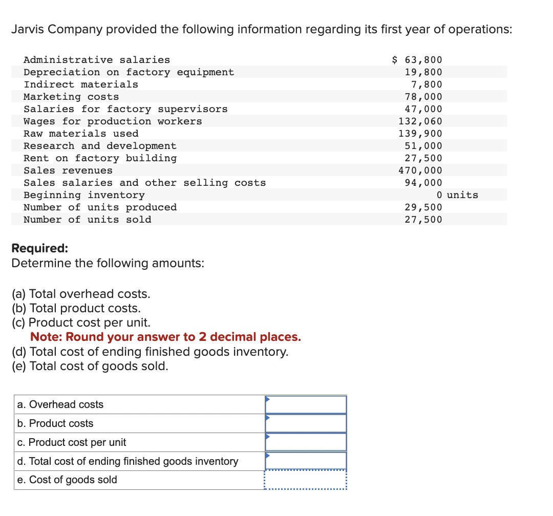 Solved Jarvis Company provided the following information | Chegg.com