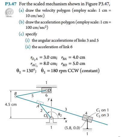 P3.47 For the scaled mechanism shown in Figure P3.47, | Chegg.com