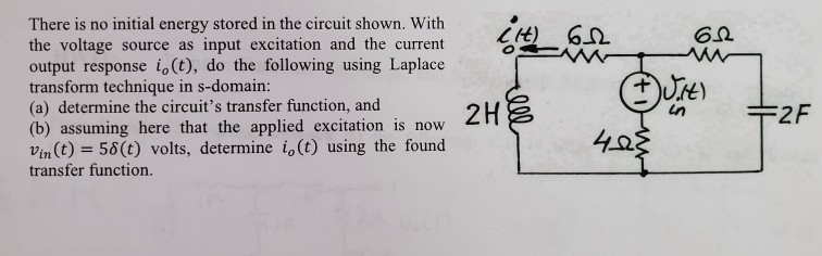 Solved 60 There is no initial energy stored in the circuit | Chegg.com