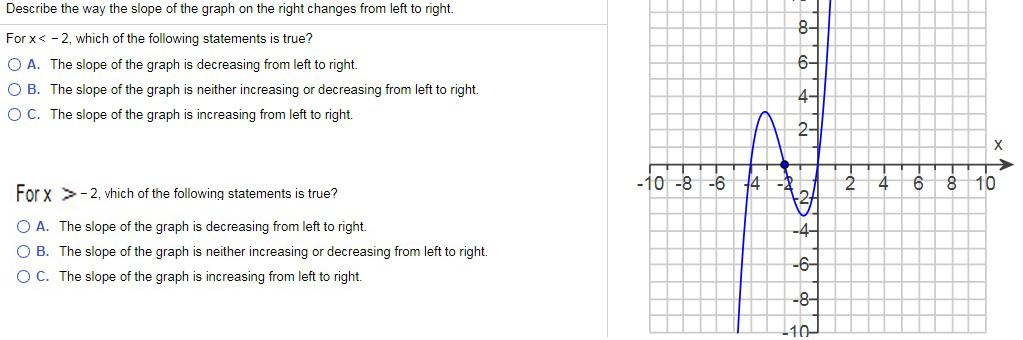 Solved 8- Describe the way the slope of the graph on the | Chegg.com