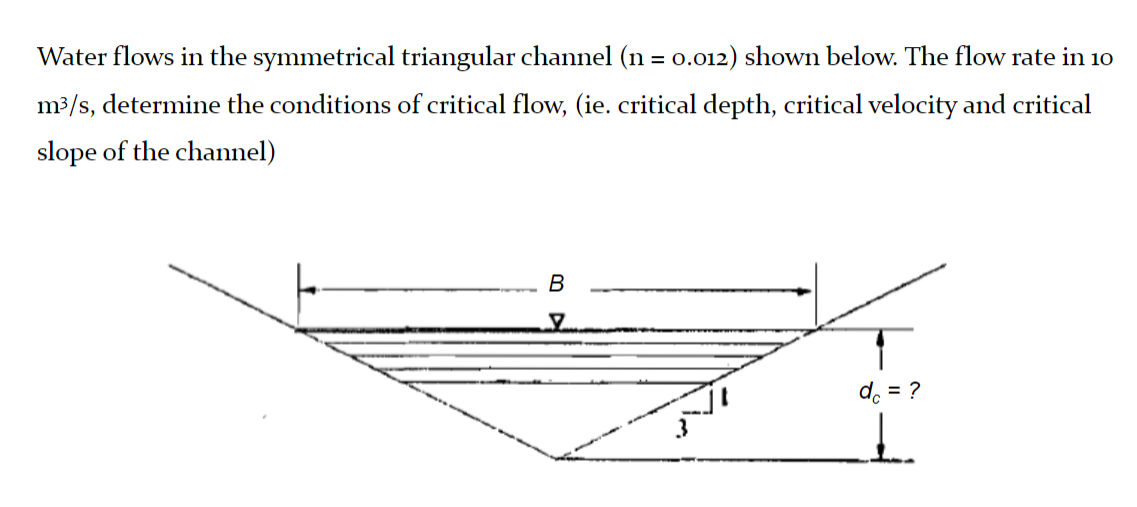 Solved Water flows in the symmetrical triangular channel | Chegg.com