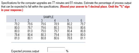 Solved Specifications for the computer upgrades are 17 | Chegg.com