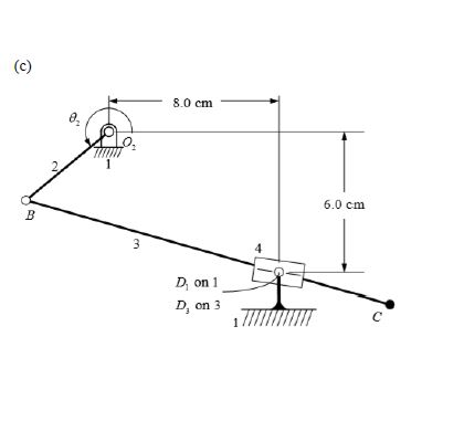 Write the vector loop (closure) equation for the | Chegg.com