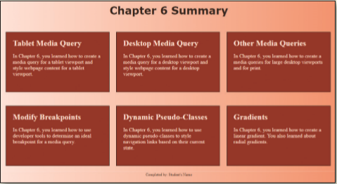 Solved In this exercise, you will add tablet and desktop | Chegg.com