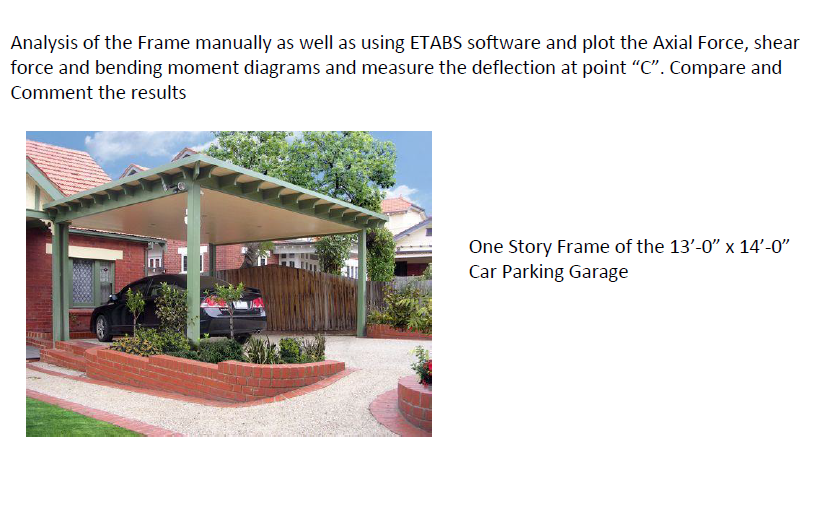 Solved Analysis of the Frame manually as well as using ETABS | Chegg.com