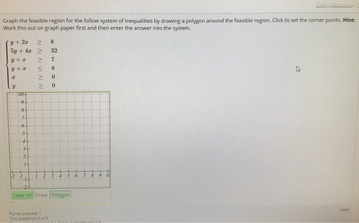 Solved Graph the feasible region for the follow system of | Chegg.com
