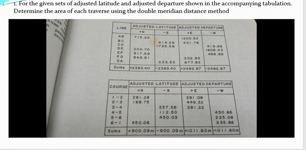 Solved 1. For the given sets of adjusted latitude and | Chegg.com