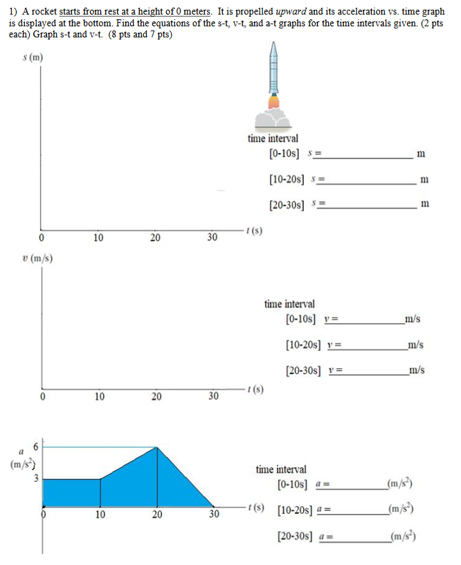 Solved 1) A rocket starts from rest at a height of 0 meters. | Chegg.com