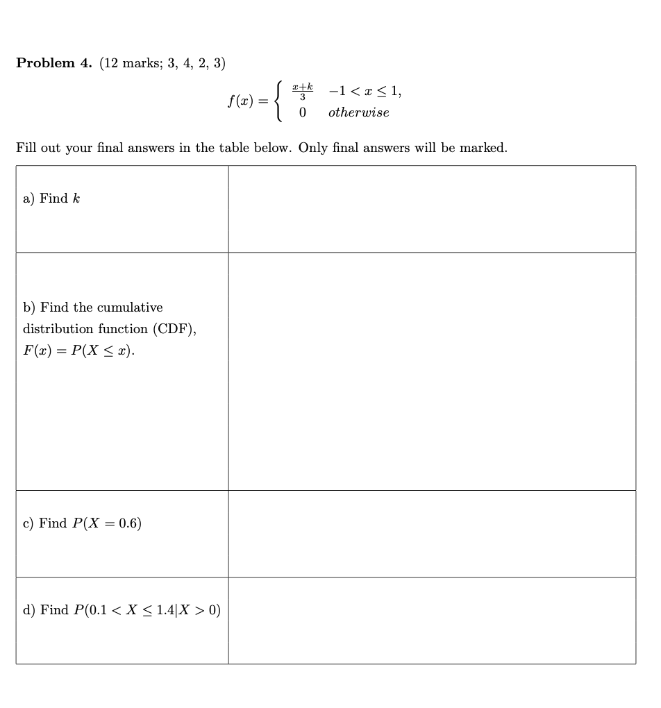 Solved Problem 4. (12 marks; 3, 4, 2, 3) f(x) = { *** -1 0) | Chegg.com