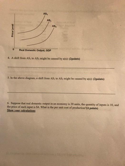 Solved AS AS, AS2 0 Real Domestic Output, GDP 4. A shift | Chegg.com
