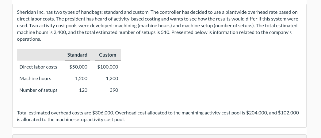 Solved Sheridan Inc. has two types of handbags: standard and | Chegg.com