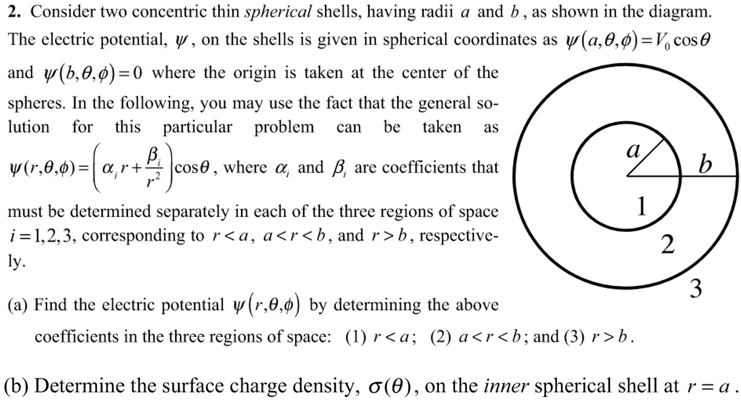 Solved 0 = 2. Consider two concentric thin spherical shells, | Chegg.com