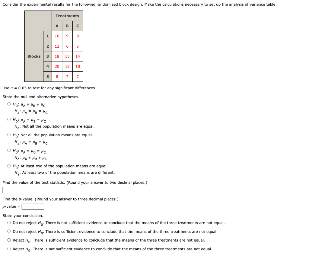 Solved Consider the experimental results for the following | Chegg.com