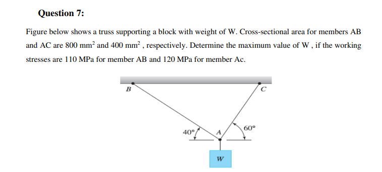 Solved Figure below shows a truss supporting a block with | Chegg.com