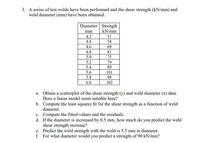 Solved 3. A series of test welds have been performed and the | Chegg.com