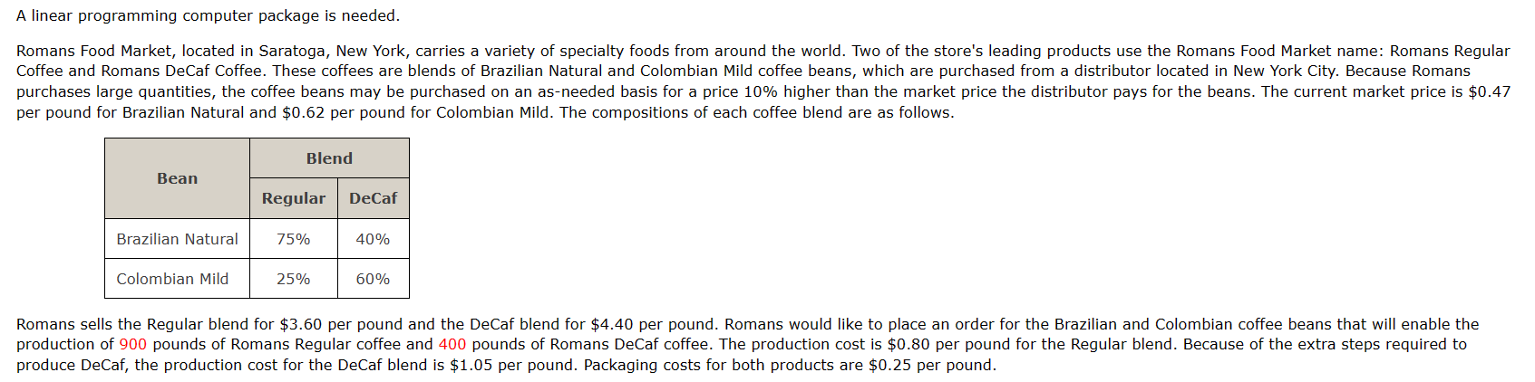 Solved A linear programming computer package is needed. per | Chegg.com