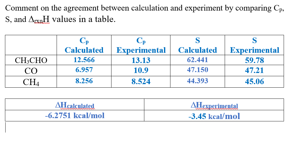 Solved values Calculated = Calculated by the site | Chegg.com