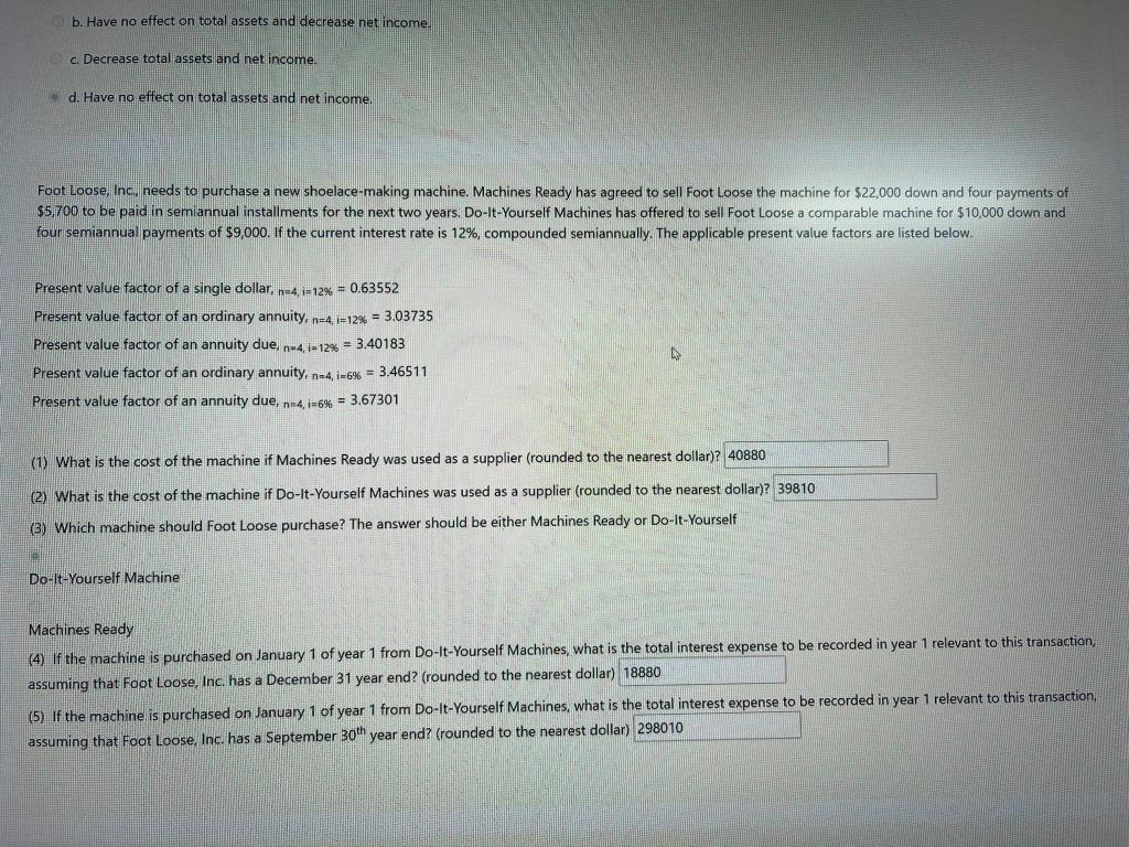 Solved B Have No Effect On Total Assets And Decrease Net 7263