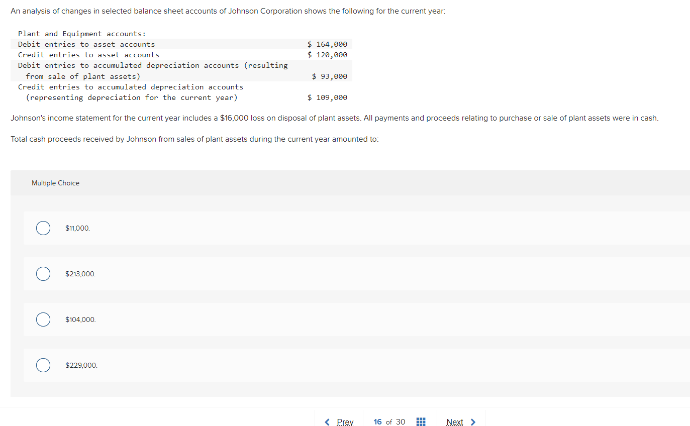 Solved Total cash proceeds received by Johnson from sales of | Chegg.com