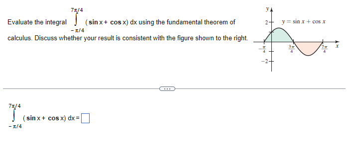 Solved Evaluate the integral int_(-pi//4)^(7pi//4)(sin x+cos | Chegg.com