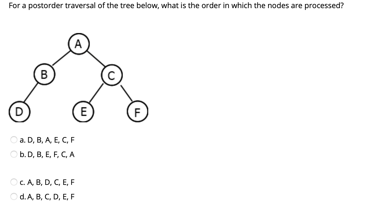 Solved QUESTION 7 For an inorder traversal of the tree | Chegg.com