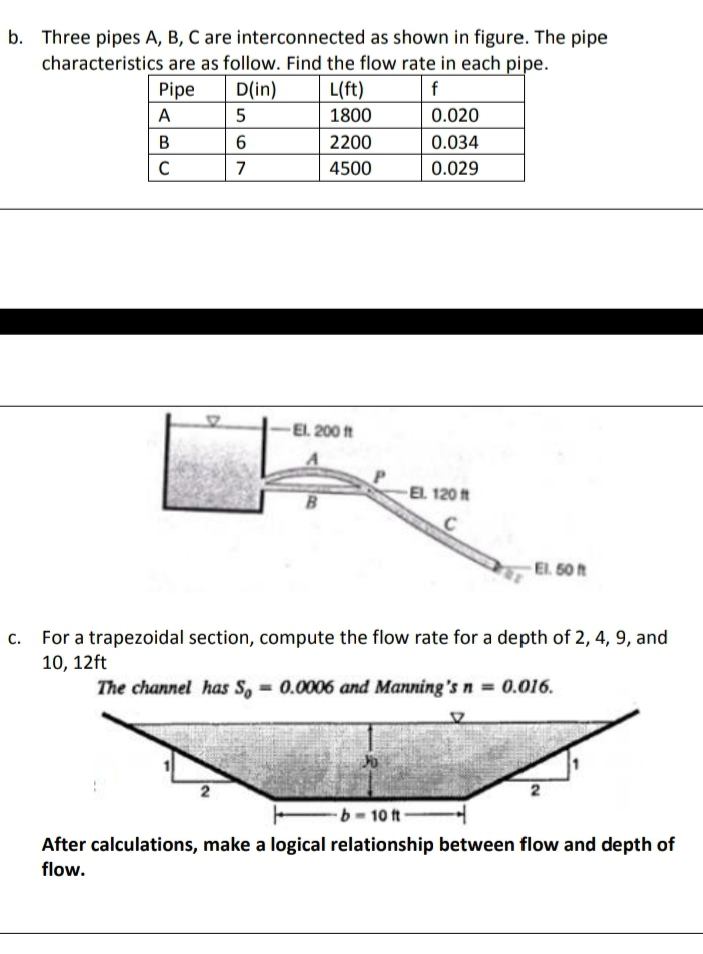 Solved b. Three pipes A, B, C are interconnected as shown in | Chegg.com
