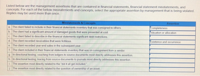 Solved Listed below are the management assertions that are | Chegg.com