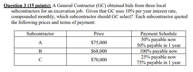 Solved Question 3 (15 points): A General Contractor (GC) | Chegg.com