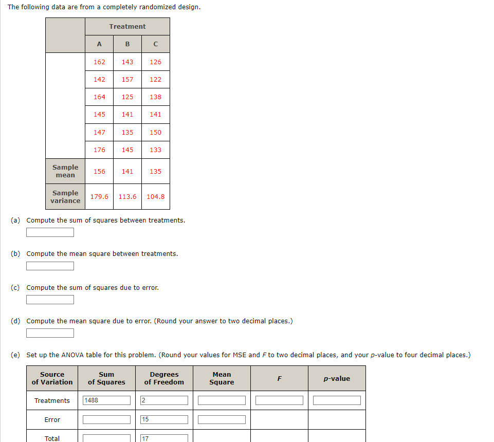 Solved Show me the steps to solve The following data are | Chegg.com