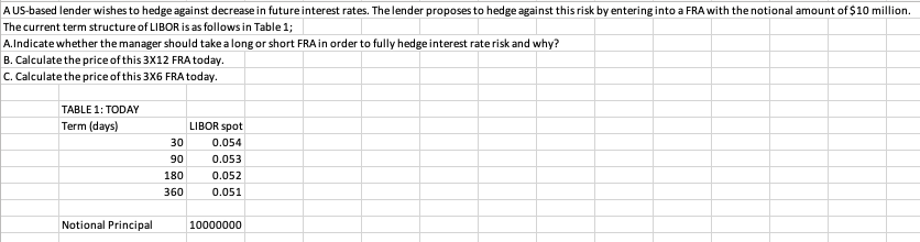 AUS-based lender wishes to hedge against decrease in | Chegg.com