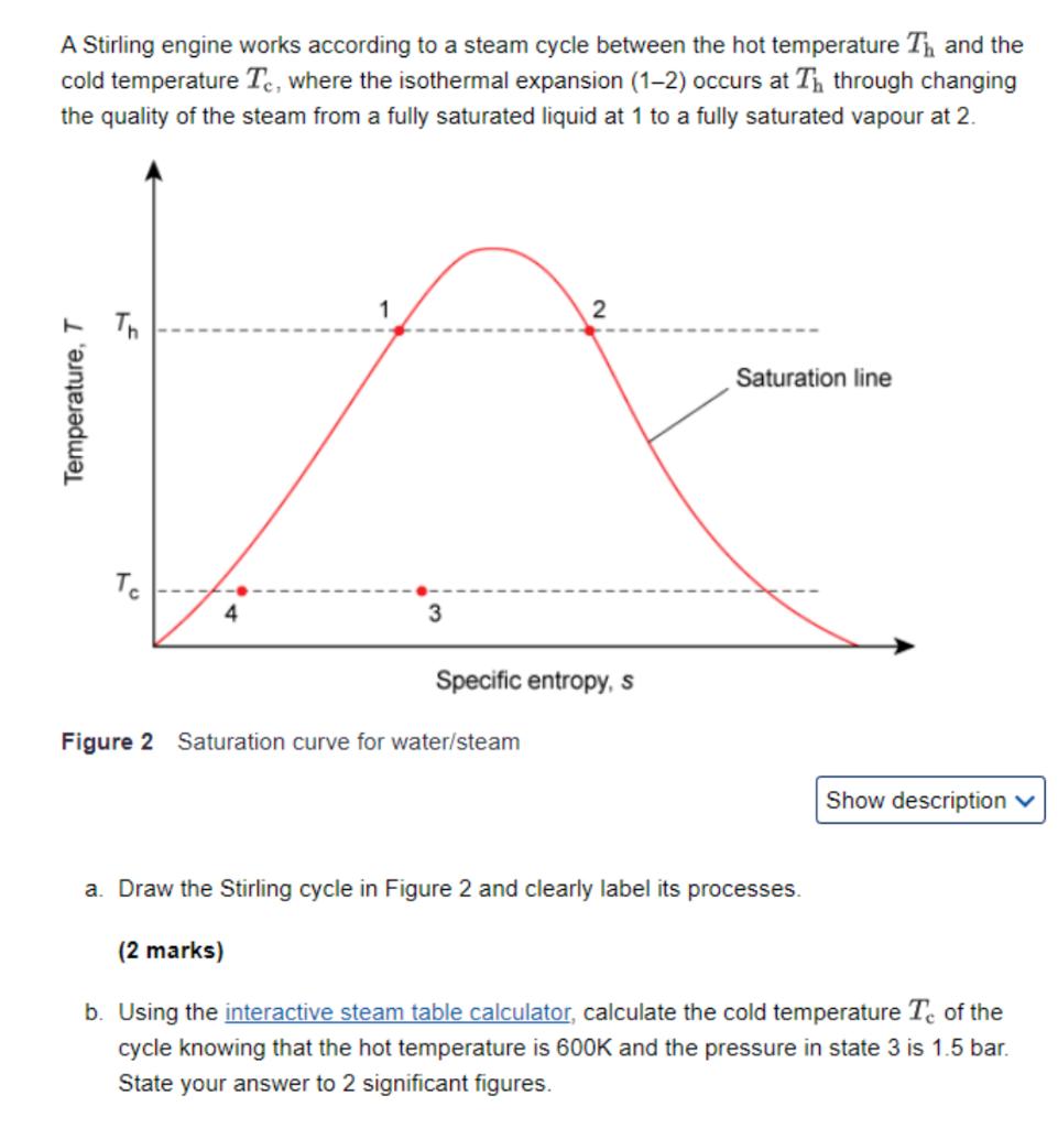 Steam Table Calculator Authentic | www.pinnaxis.com