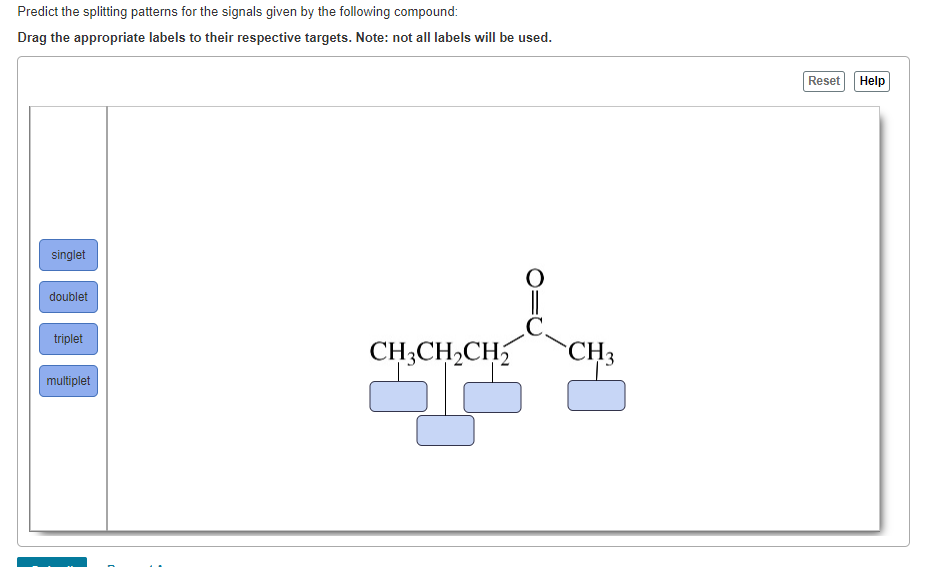 Solved Predict the splitting patterns for the signals given | Chegg.com