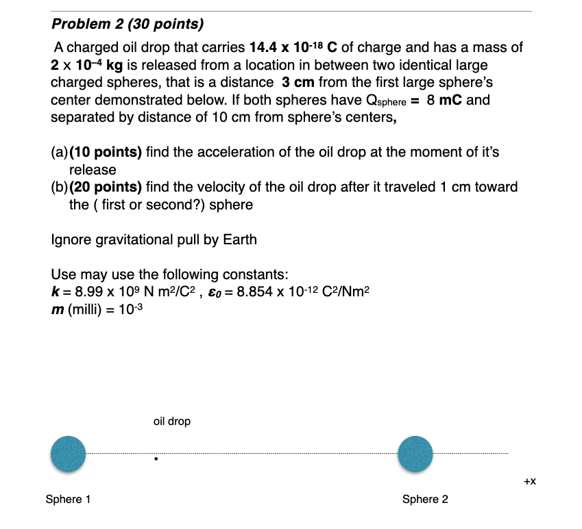 Solved Problem 2 (30 points) A charged oil drop that carries | Chegg.com