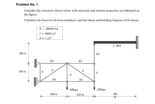 Solved Consider the structure shown below with material and | Chegg.com