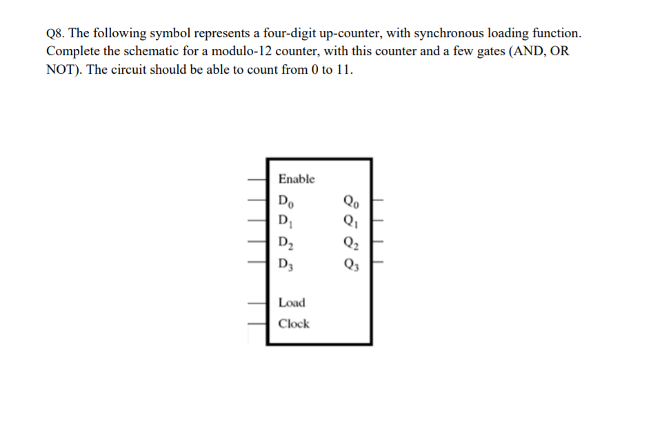 Solved Q8. The following symbol represents a four-digit | Chegg.com