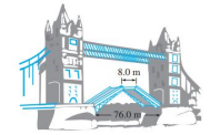 Solved Part of the Tower Bridge in London is a drawbridge. | Chegg.com