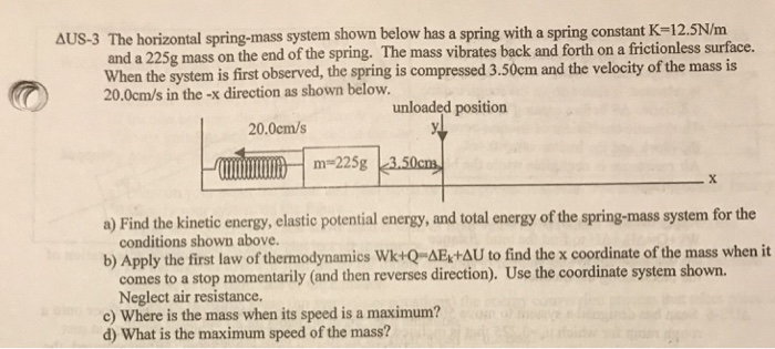 Solved AUS-3 The horizontal spring-mass system shown below | Chegg.com