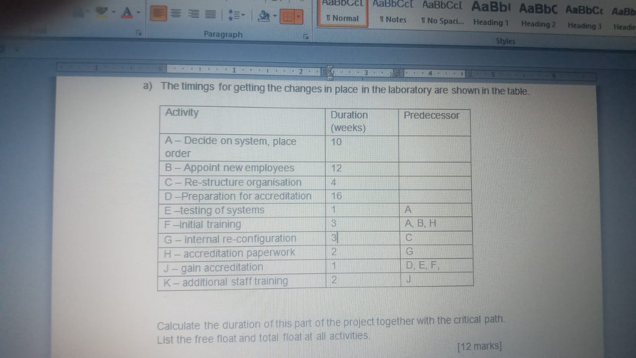 Solved a) ﻿The timings for getting the changes in place | Chegg.com