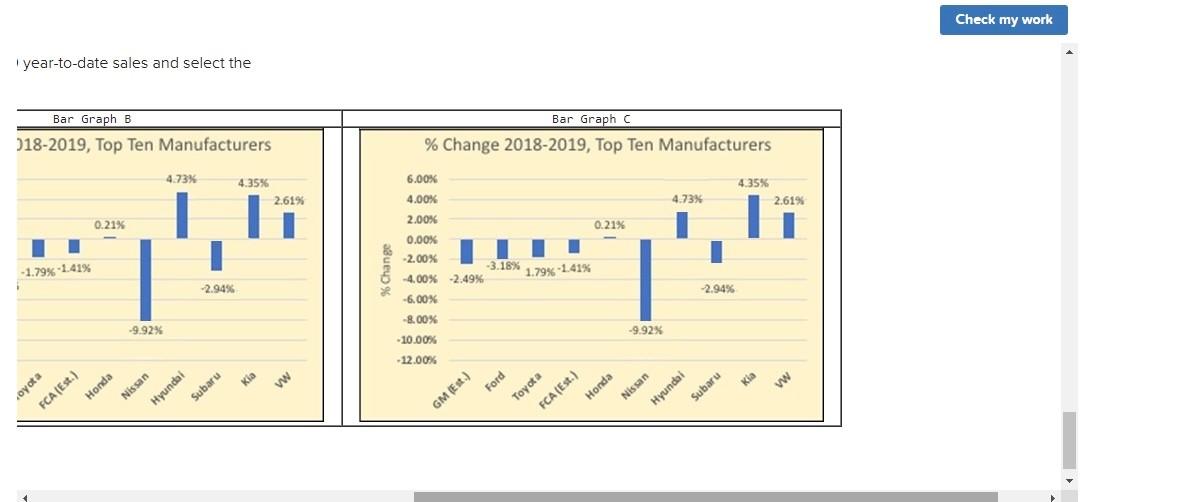Solved Check my work MarkLines is an online portal | Chegg.com