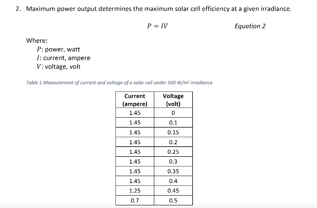 Solved 2. Maximum power output determines the maximum solar | Chegg.com