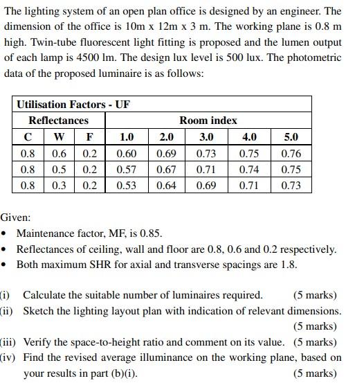Solved The lighting system of an open plan office is | Chegg.com