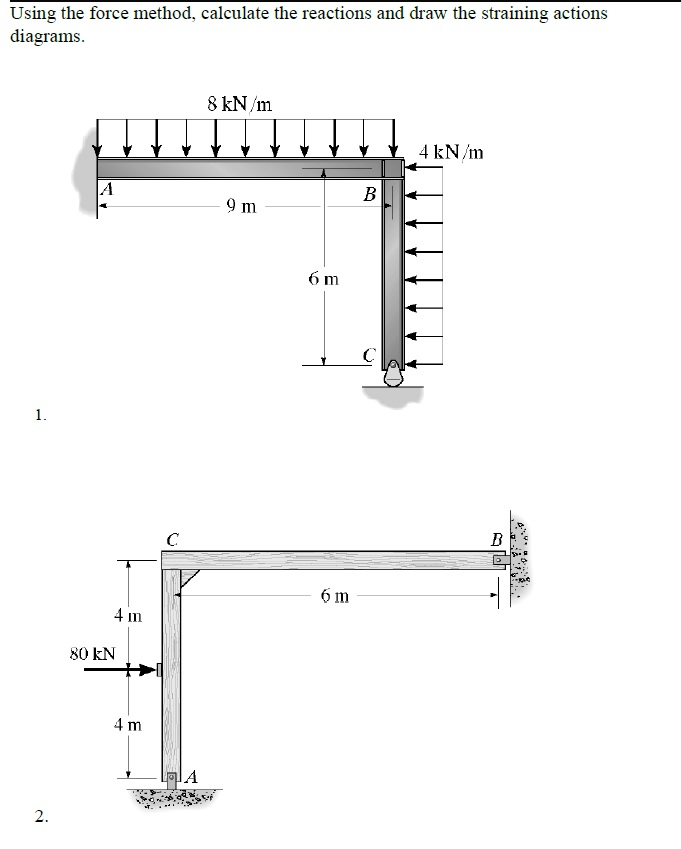 Solved Using the force method, calculate the reactions and | Chegg.com