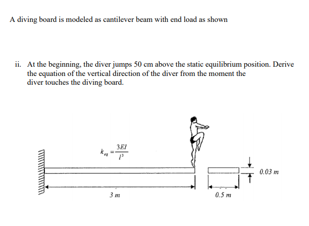 Solved A diving board is modeled as cantilever beam with end | Chegg.com