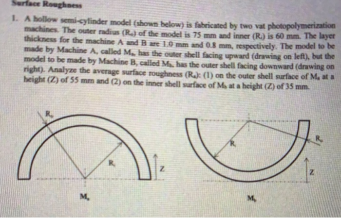 1. A hollow semi-cylinder model (shown below) is | Chegg.com
