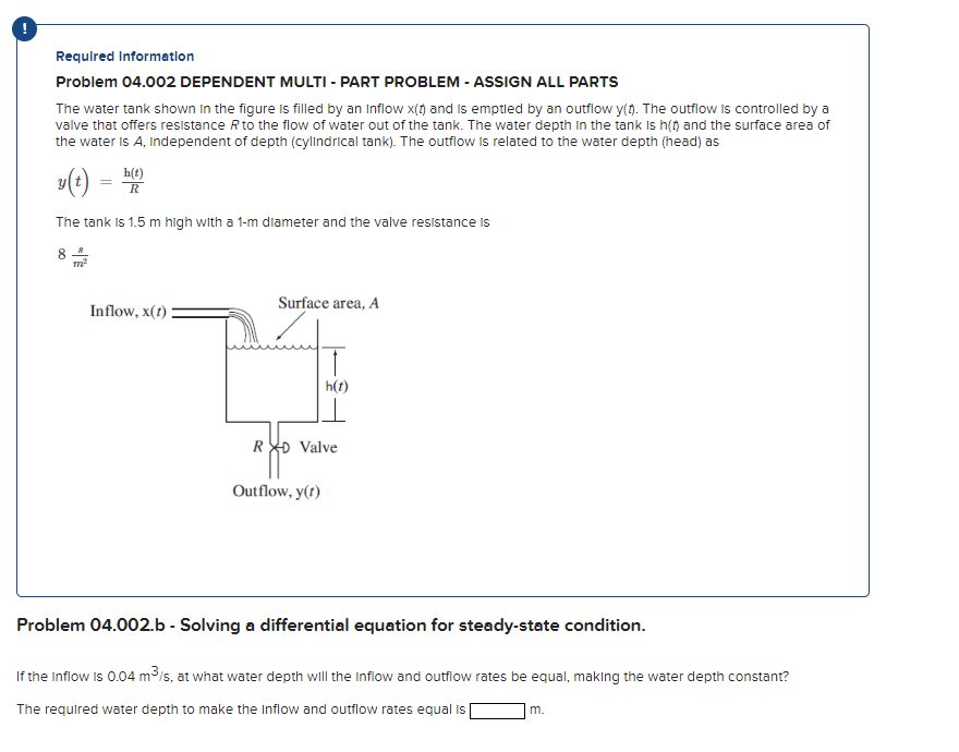 Solved Required Information Problem 04.002 DEPENDENT MULTI - | Chegg.com