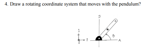 Solved 4. Draw a rotating coordinate system that moves with | Chegg.com