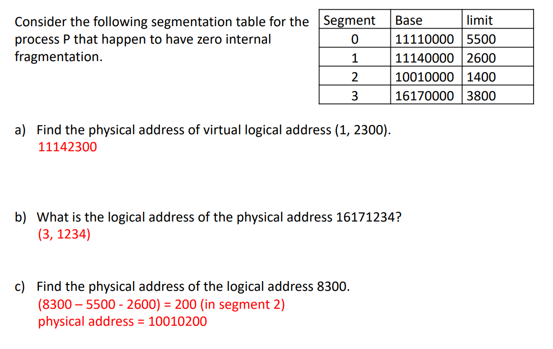Solved Consider the following segmentation table for the | Chegg.com