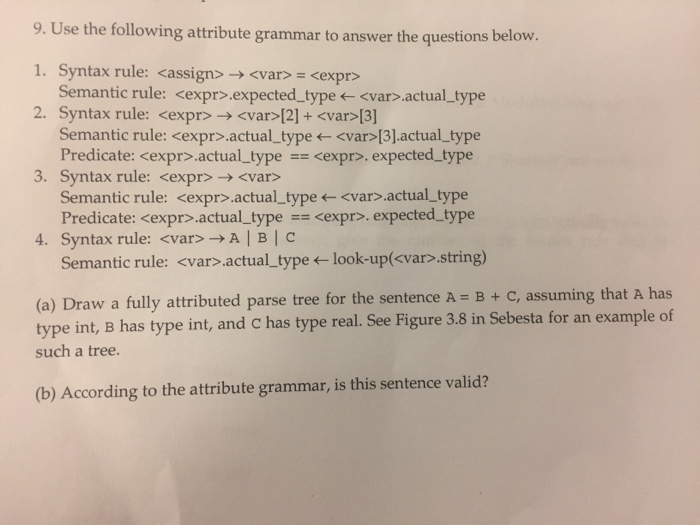 Solved 9. Use the following attribute grammar to answer the | Chegg.com